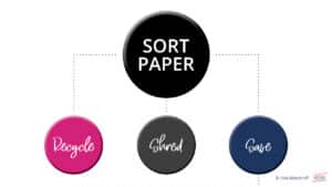 Organizing Podcast Episode 90 | How To SORT Paper | Organize 365®