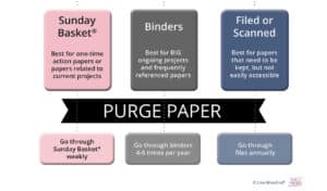 Organizing Podcast Episode 90 | How To SORT Paper | Organize 365®