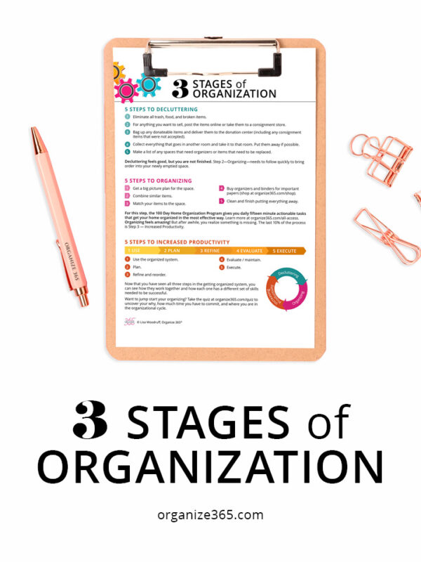 3 Stages Of Organization Printable Resources For You | Organize365