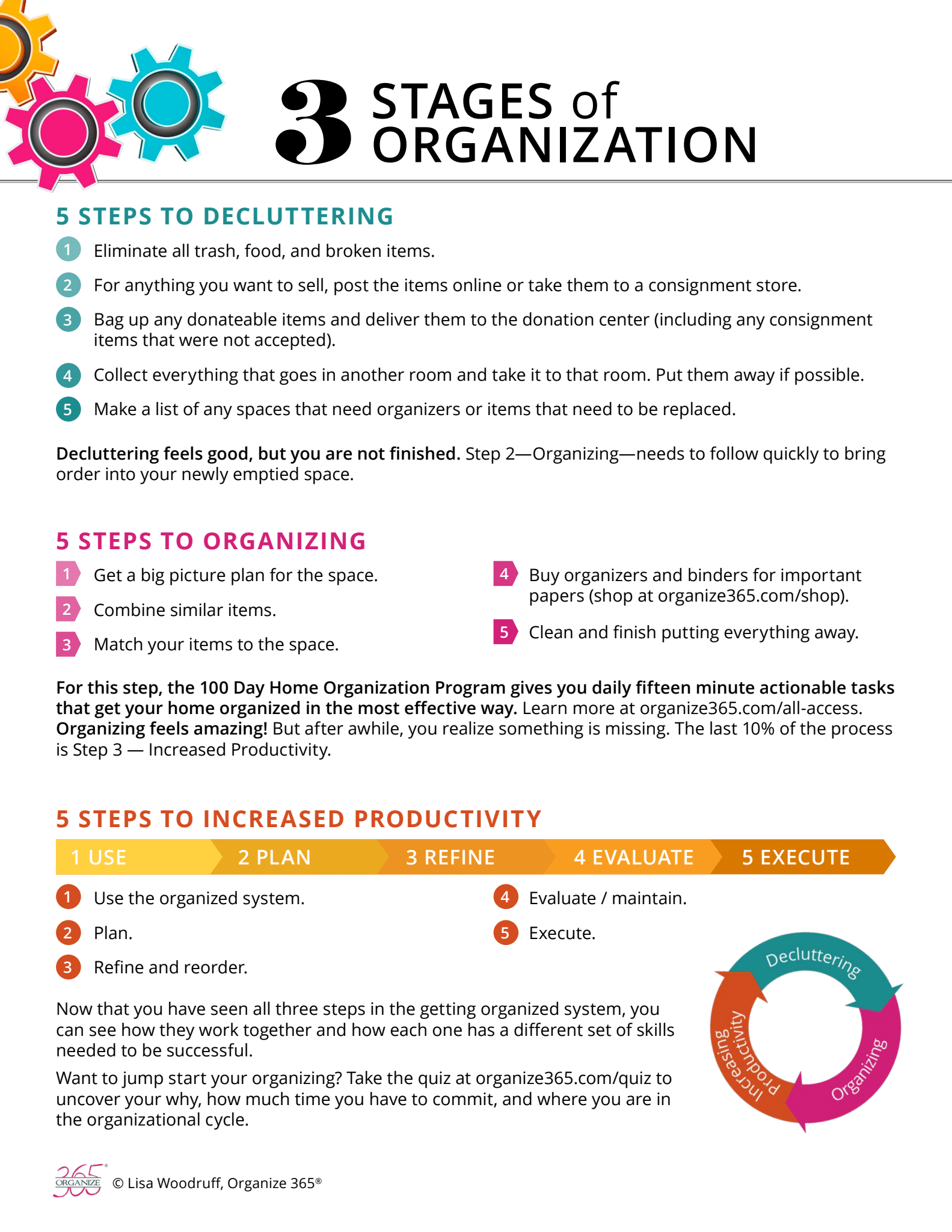 Learning Organizing Skills Step 1 Declutter