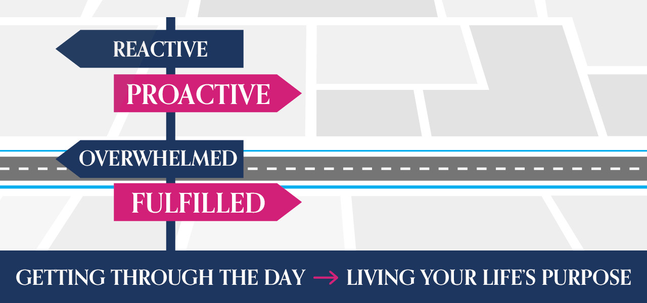 Prolific Writers | Organize Your Paper Work And Life | Organize365