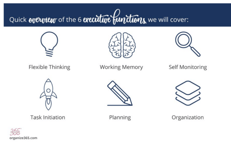 How ADHD Affects Home Organization Podcast – Organize 365