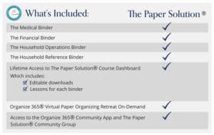 The Paper Solution® | Systems Resources And Guides | Organize 365