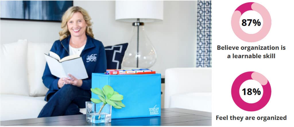 Sunday Basket | Organize 365